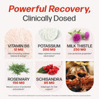 plant-based liver support supplement
