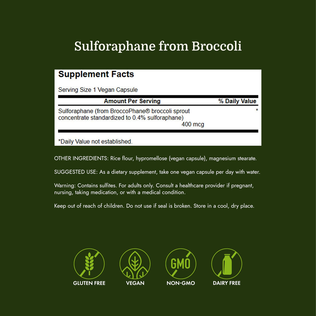 plant-based liver support supplements