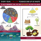 plant-based lychee tea bags