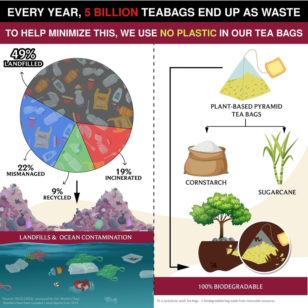 plant-based lychee tea bags