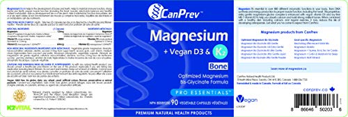 Plant-based magnesium for optimal health
