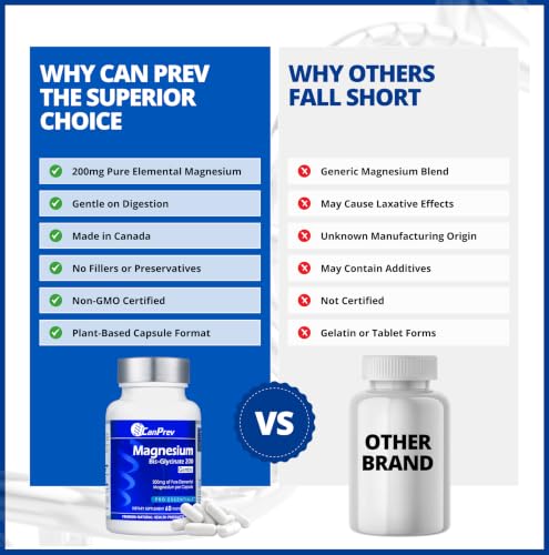 plant-based magnesium for vitality