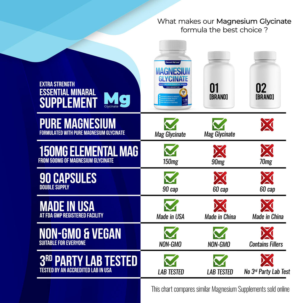 plant-based magnesium glycinate supplement