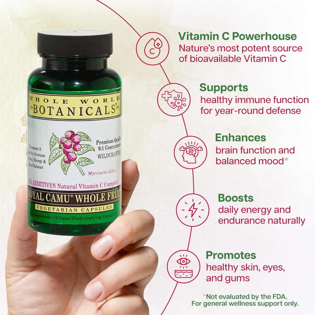 plant-based mineral supplements Canada