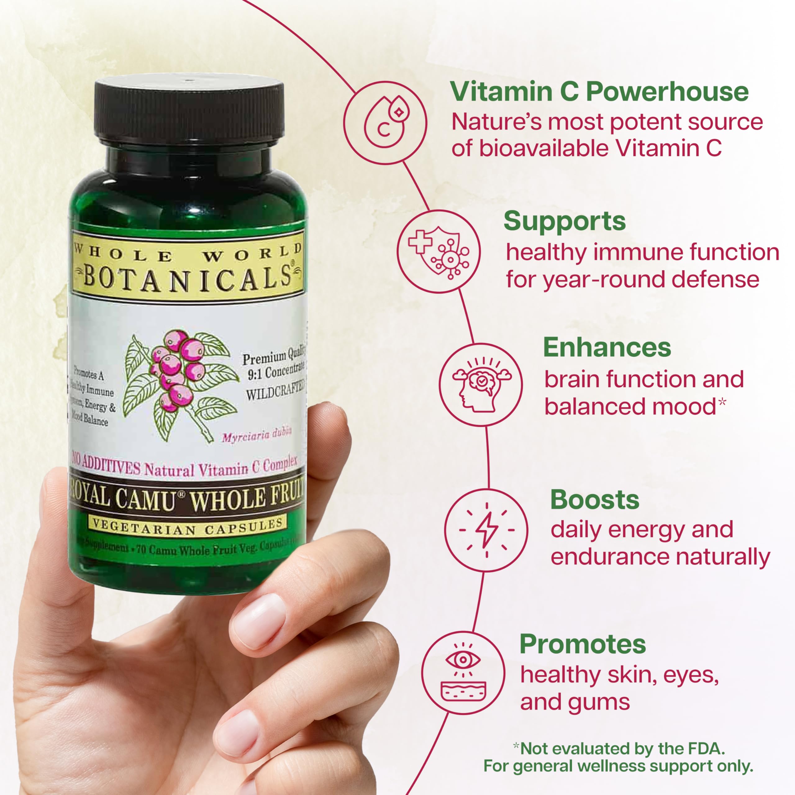 plant-based mineral supplements Canada