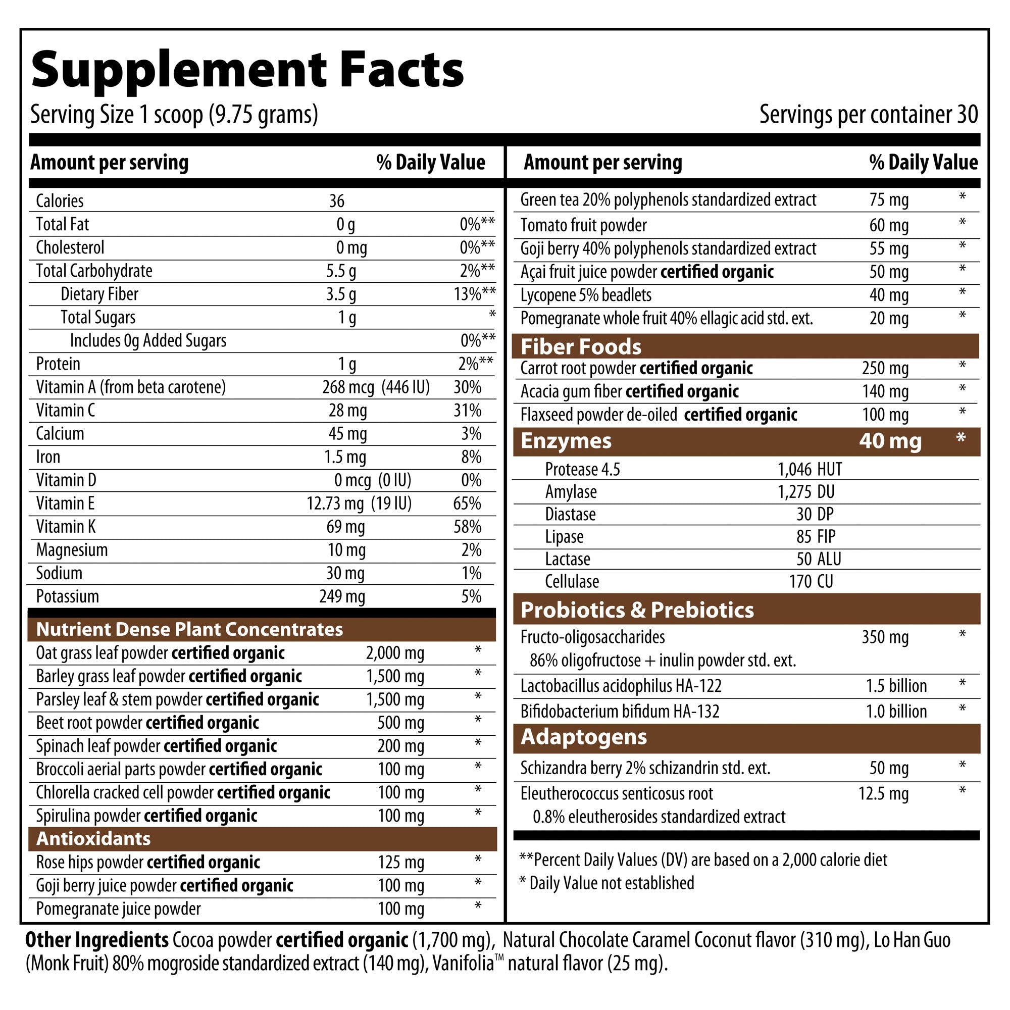 plant-based mineral supplements for energy