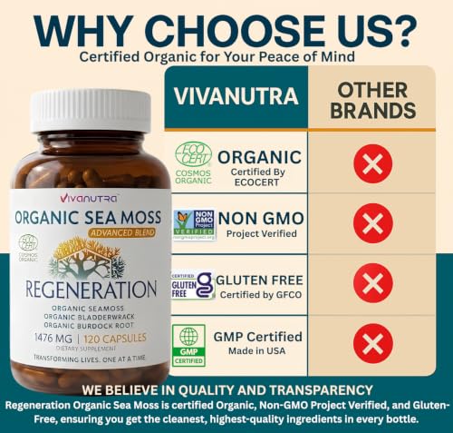 Plant-based mineral supplements for wellness
