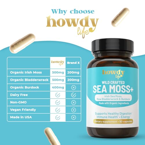 plant-based mineral supplements