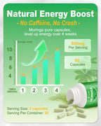 Plant-based Moringa for daily health