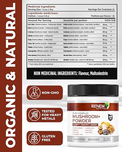 plant-based mushrooms for health