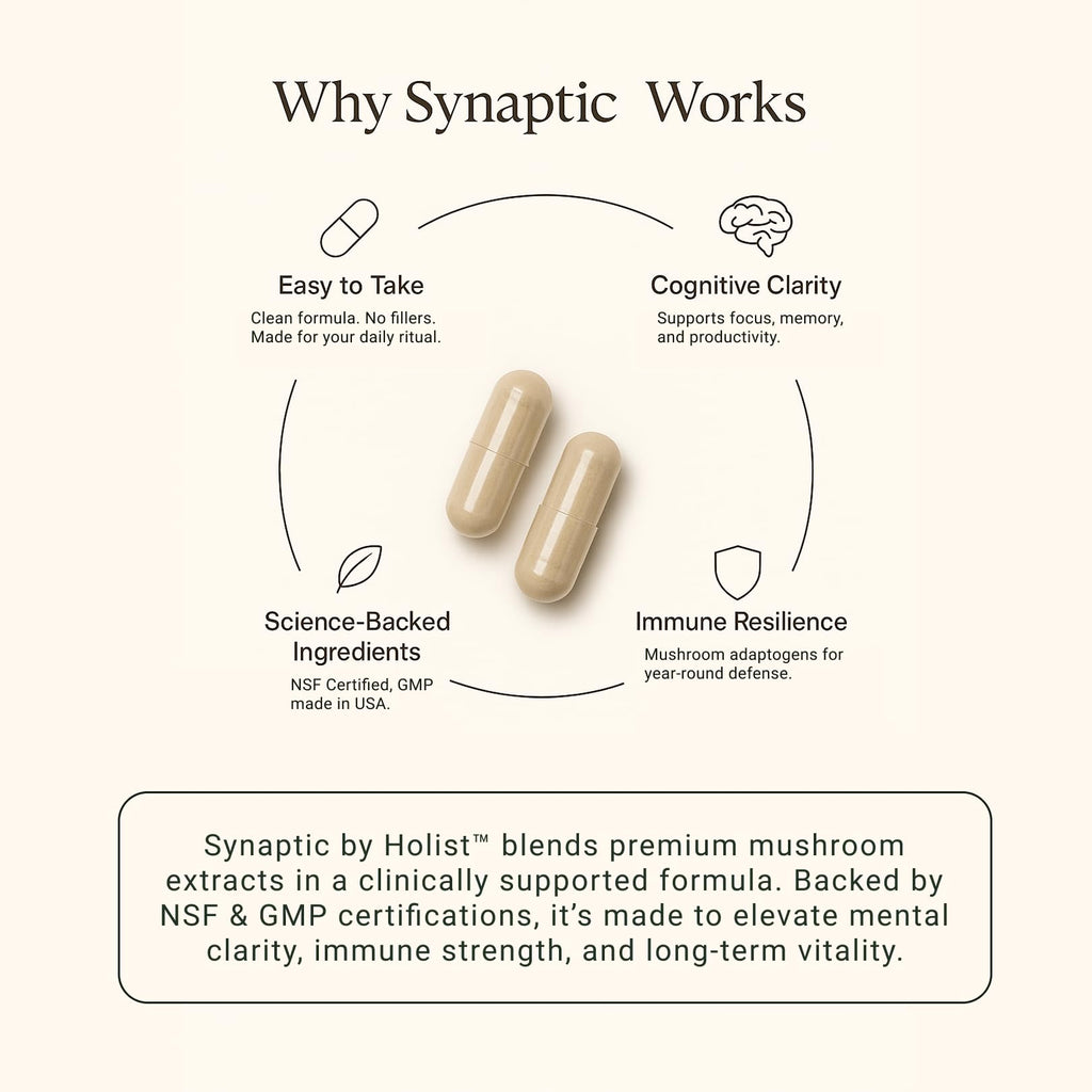 plant-based mushrooms for vitality