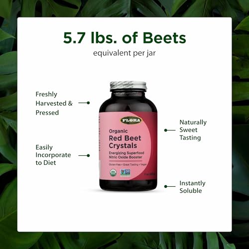 plant-based nitric oxide enhancer