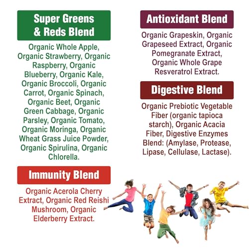 plant-based nutrition for kids