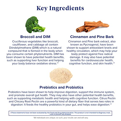 Plant-based nutrition for overall wellness