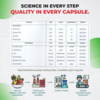 plant-based nutrition in capsules