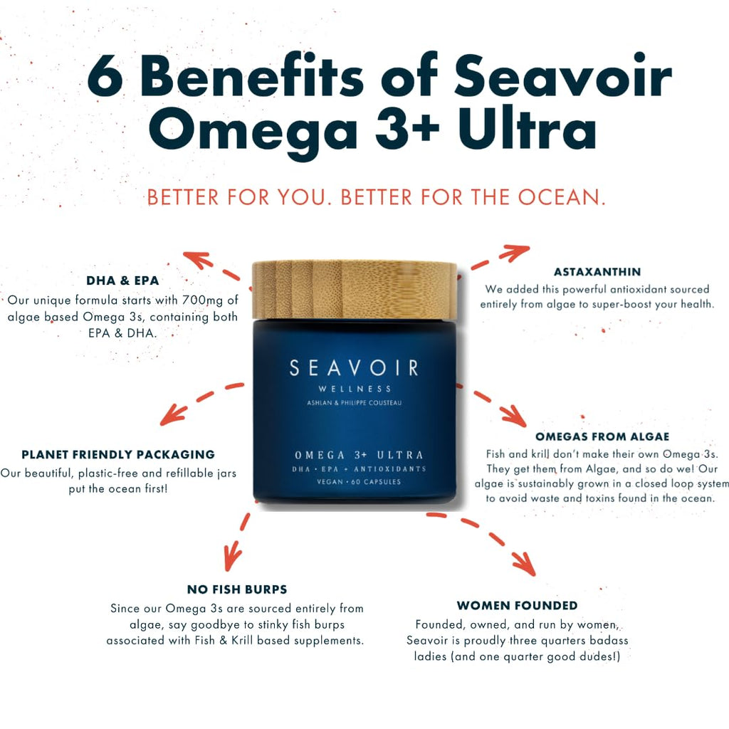plant-based omega 3 supplement