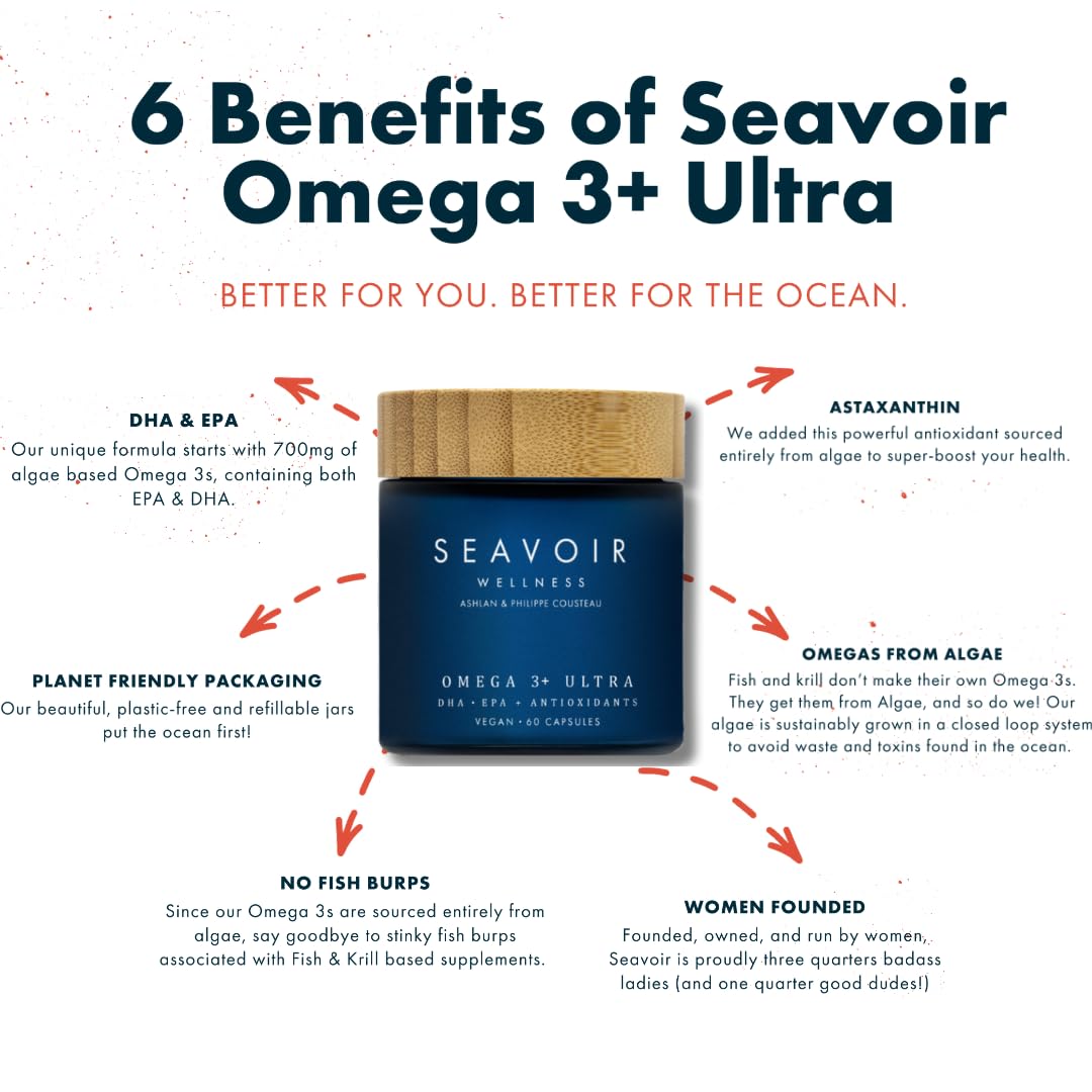 plant-based omega 3 supplement