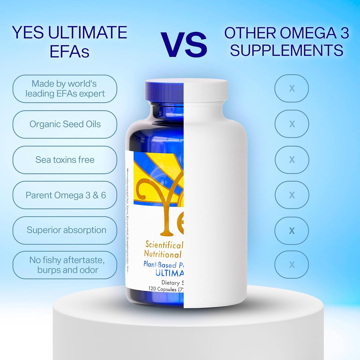 Plant-based Omega capsules for wellness