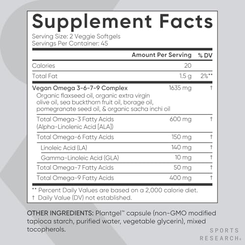 Plant-based omega supplement benefits