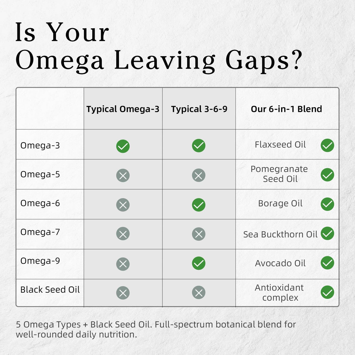 plant-based omega supplement for heart health