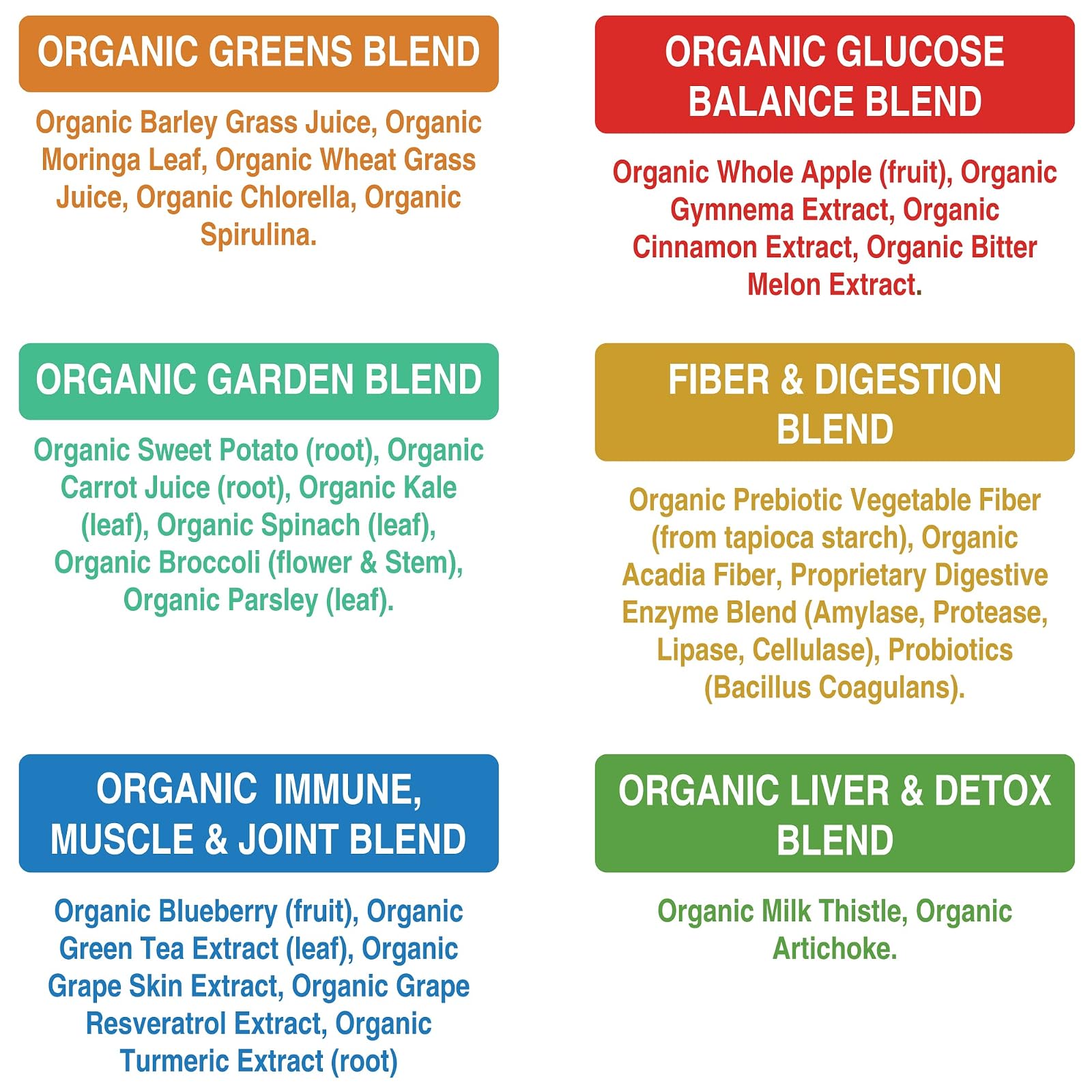 plant-based organic green powder