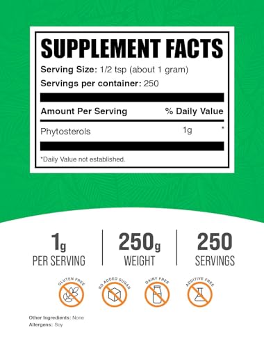 plant-based phytosterols for wellness