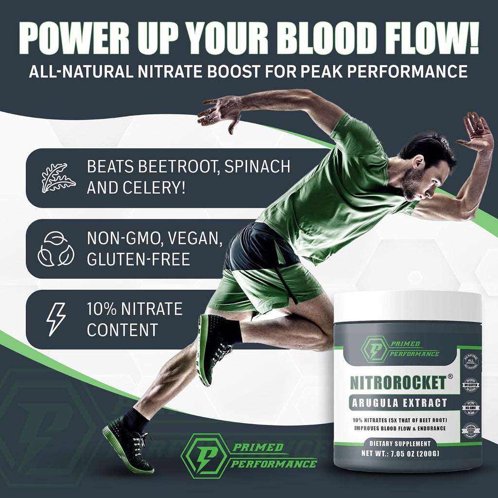 plant-based pre-workout supplement Canada