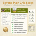 plant-based protein chia seed powder
