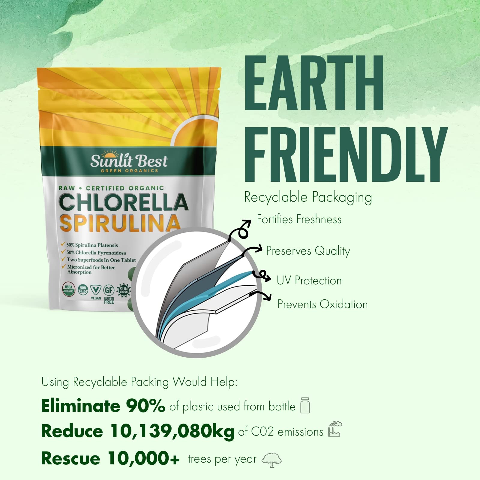 plant-based protein chlorella tablets