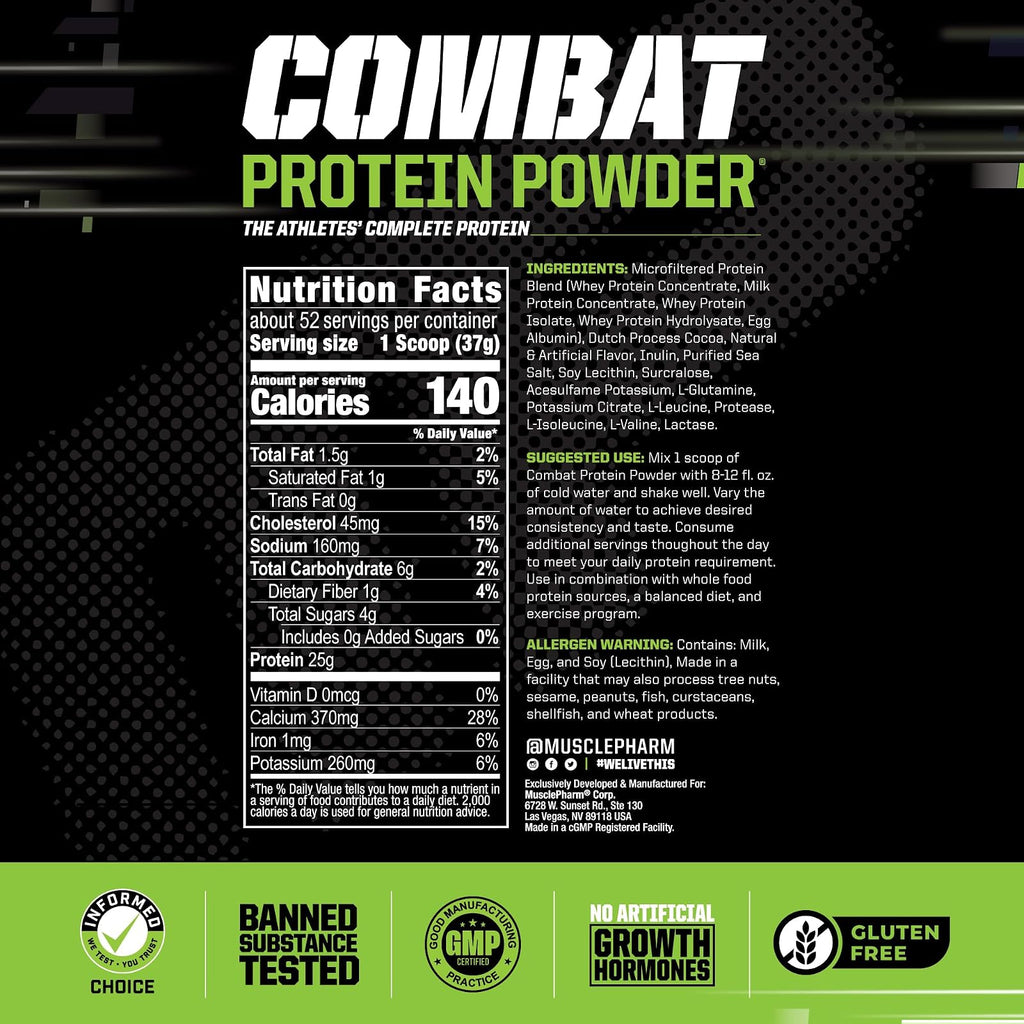plant based protein for athletes