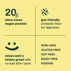 Plant based protein for athletes