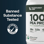 plant based protein for athletes