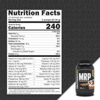 plant based protein for athletes