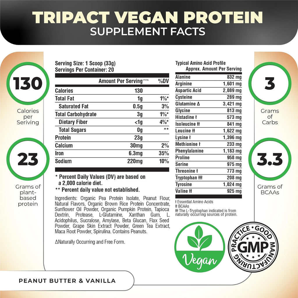 plant-based protein for athletes