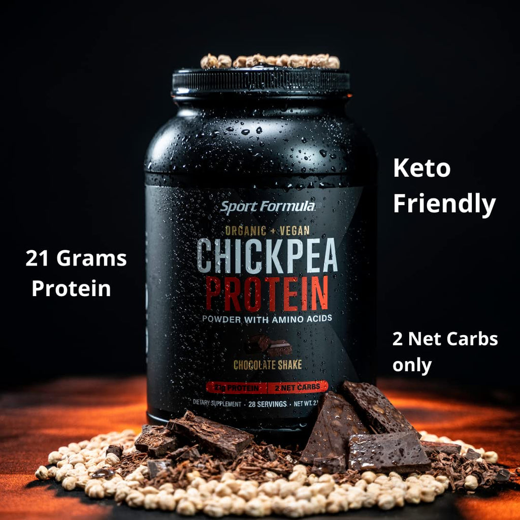 plant based protein for athletes
