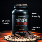 plant based protein for athletes