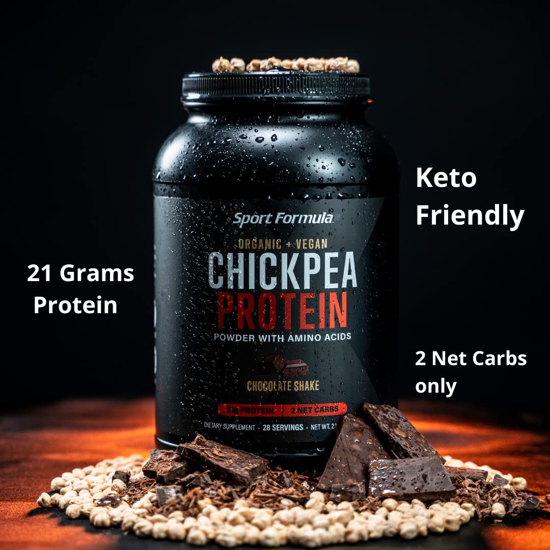 plant based protein for athletes