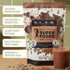 plant-based protein for athletes