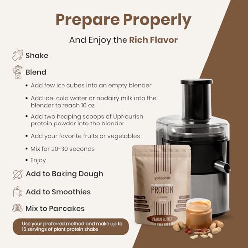 plant based protein for baking