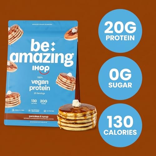 plant-based protein for breakfast