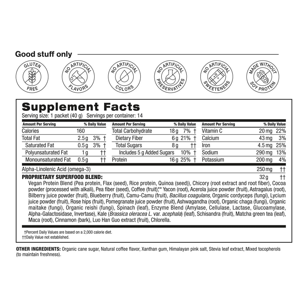 plant-based protein for energy boost