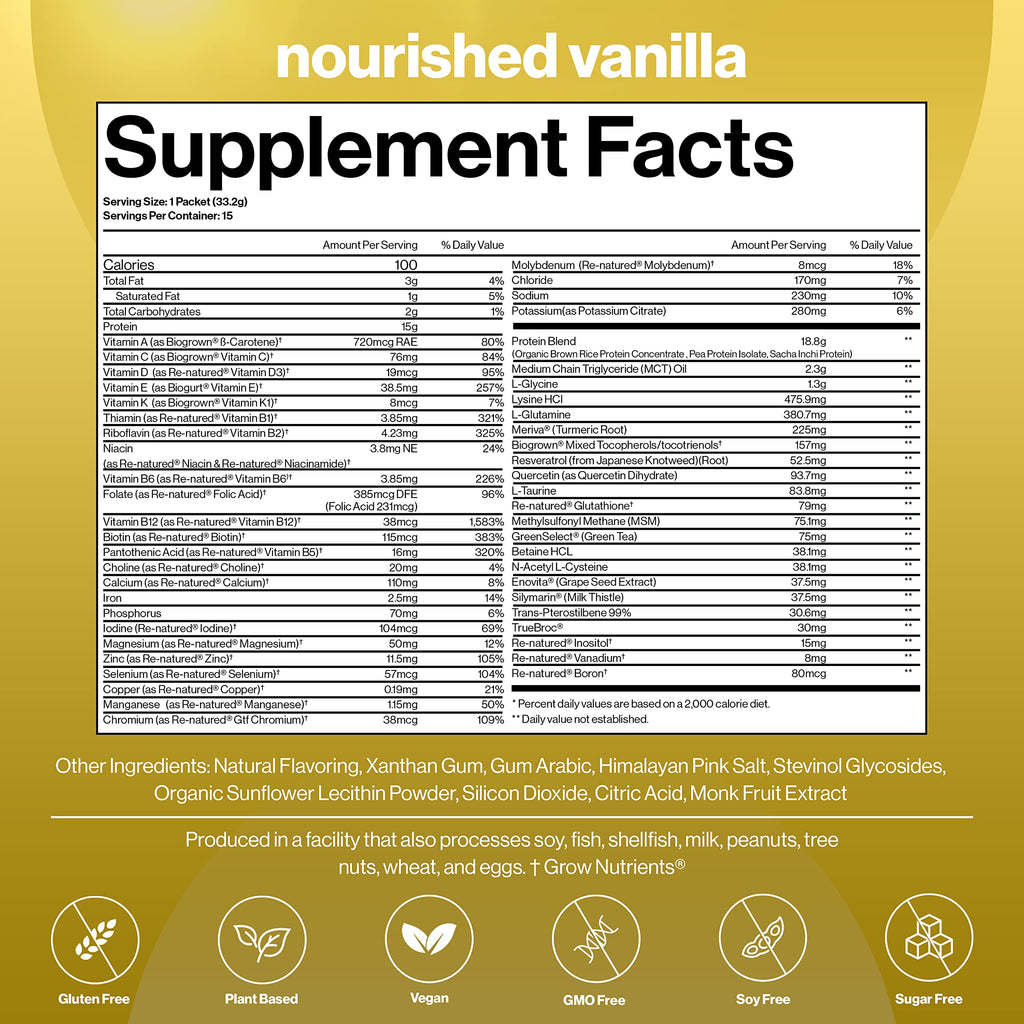 plant-based protein for energy boost