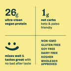 plant based protein for energy