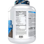 Plant based protein for healthy lifestyle