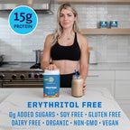 plant based protein for healthy snacks