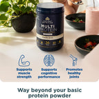 plant based protein for muscle recovery