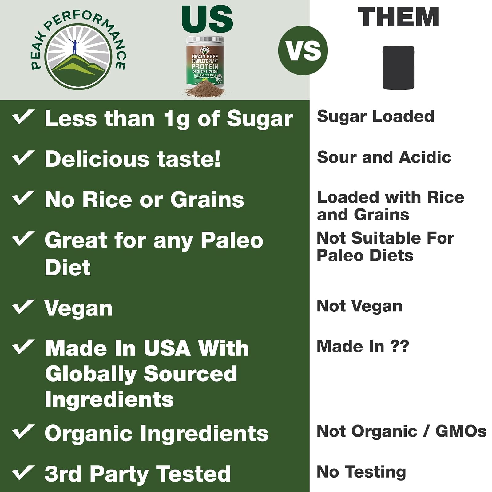plant based protein for muscle recovery