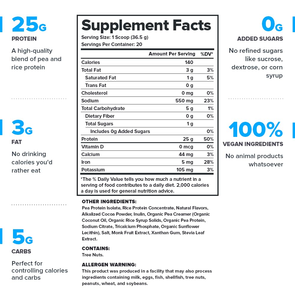 plant-based protein for muscle recovery