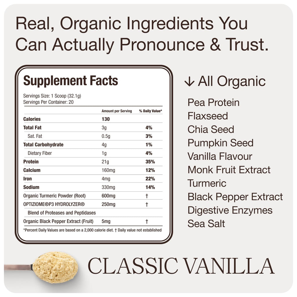 plant-based protein for muscle recovery