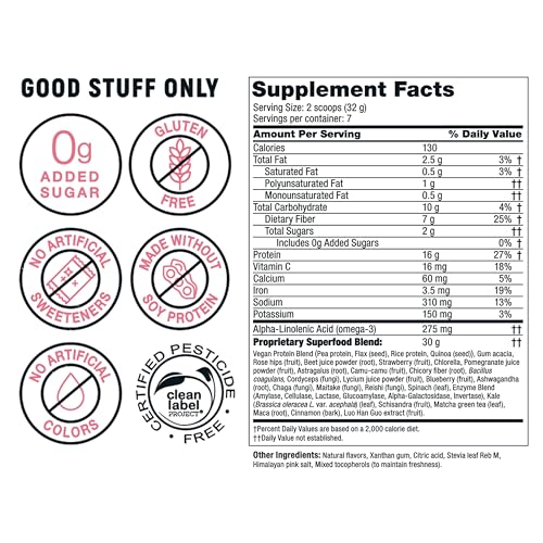 plant-based protein for muscle recovery